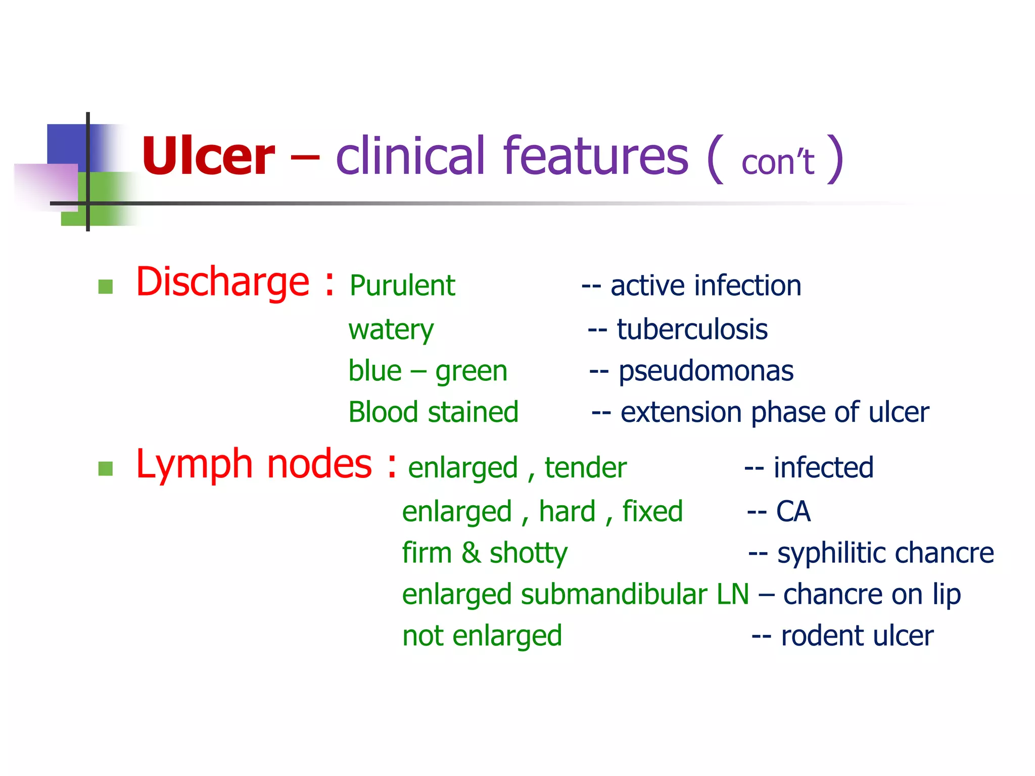 Ulcer by Dr.Prashant patil | PPTX