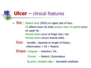 Ulcer by Dr.Prashant patil | PPTX