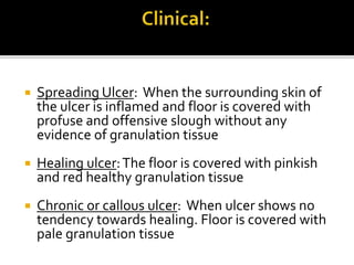 How to deal an Ulcer in Short Case | PPTX