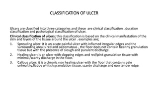 ULCER.pptx