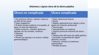 ULCERA PEPTICA ENFERMERIA BASICA PARA PRIMER CICLO | PPTX