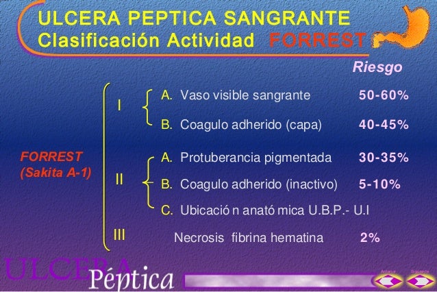 Ulcera peptica tratamiento medico y quirurgico