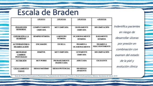 lesiones por presion - ulceras sacras