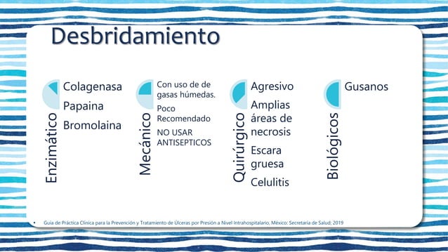 lesiones por presion - ulceras sacras