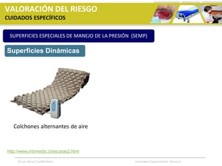 Prevención en Ulceras por Presión 2010 rene castillo flores | PDF
