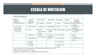 ULCERAS POR PRESION | PPTX