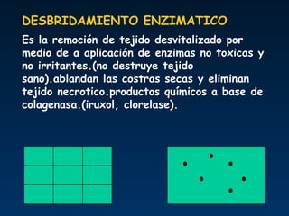 ULCERAS POR PRESION O UPP CAUSADAS POR PRESION | PDF