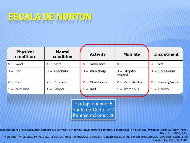 Ulceras por presion - Tratamiento por el cirujano plástico