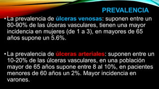 Ulceras vasculares CARLOS MATOS | PPTX