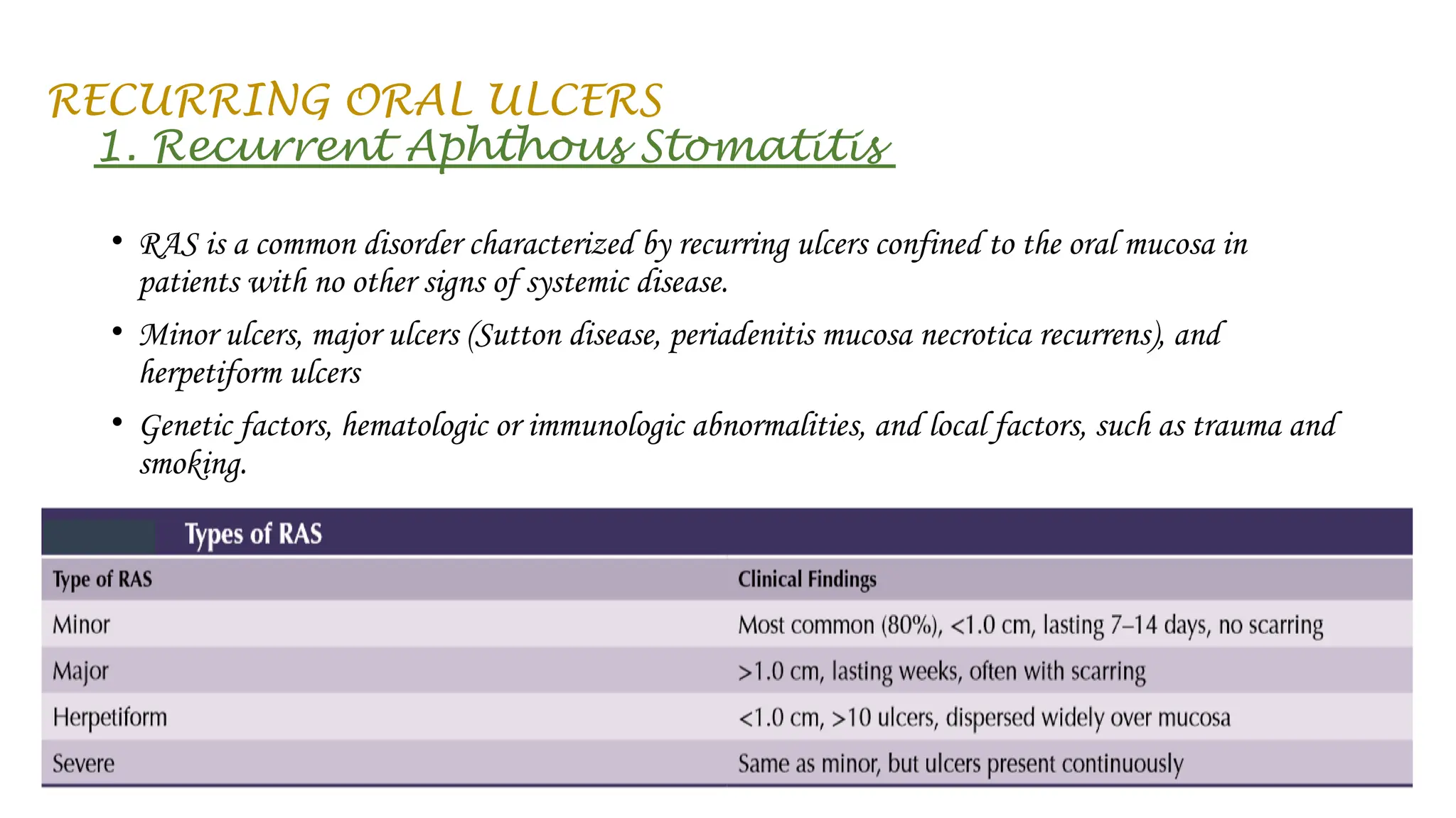 ULCERATIVE AND VESICULOBULLOUS LESIONS OF THE ORAL CAVITY.pptx