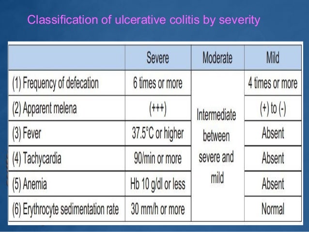 Ulcerative colitis