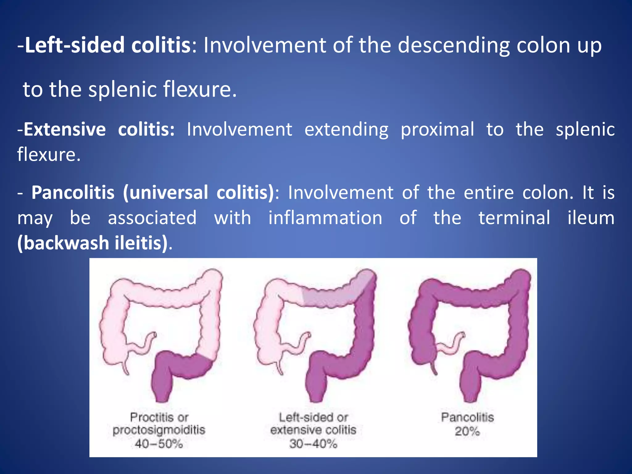Ulcerative colitis | PPTX