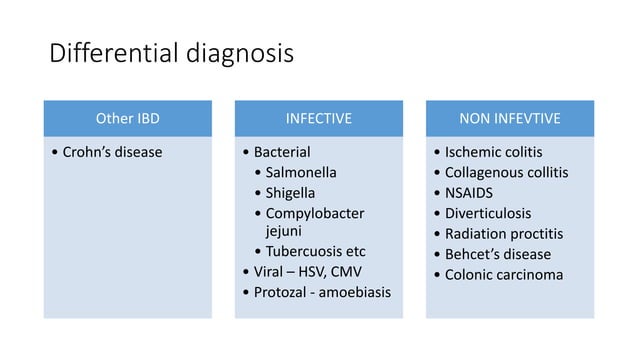 Ulcerative colitis | PPTX