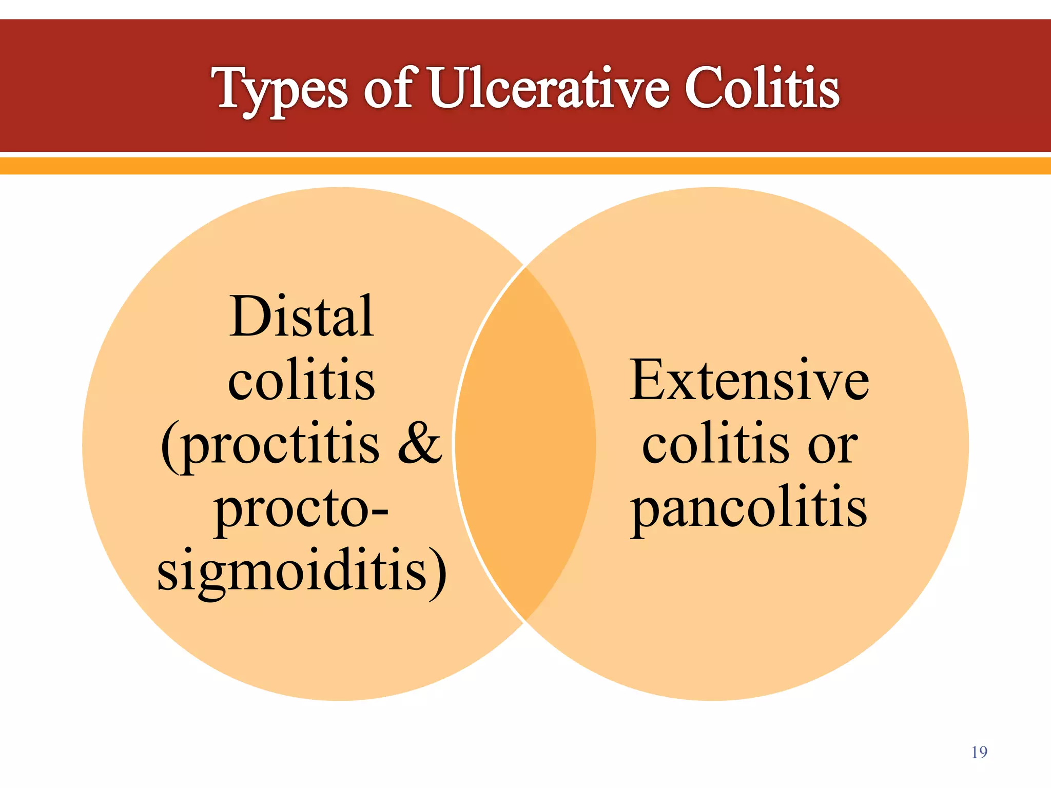 Ulcerative Colitis: Case Presentation & Disease Overview | PPTX