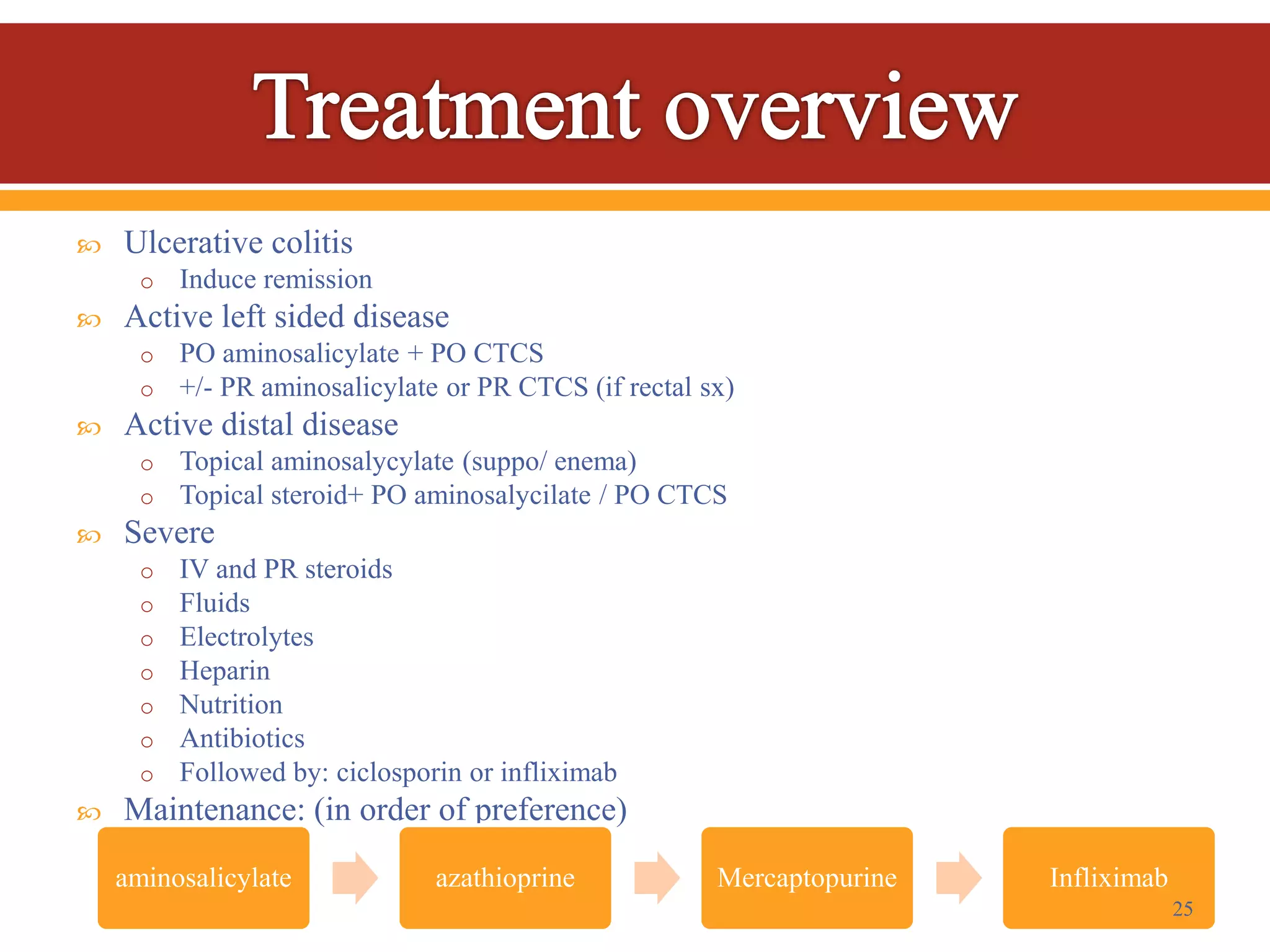 Ulcerative Colitis: Case Presentation & Disease Overview | PPTX