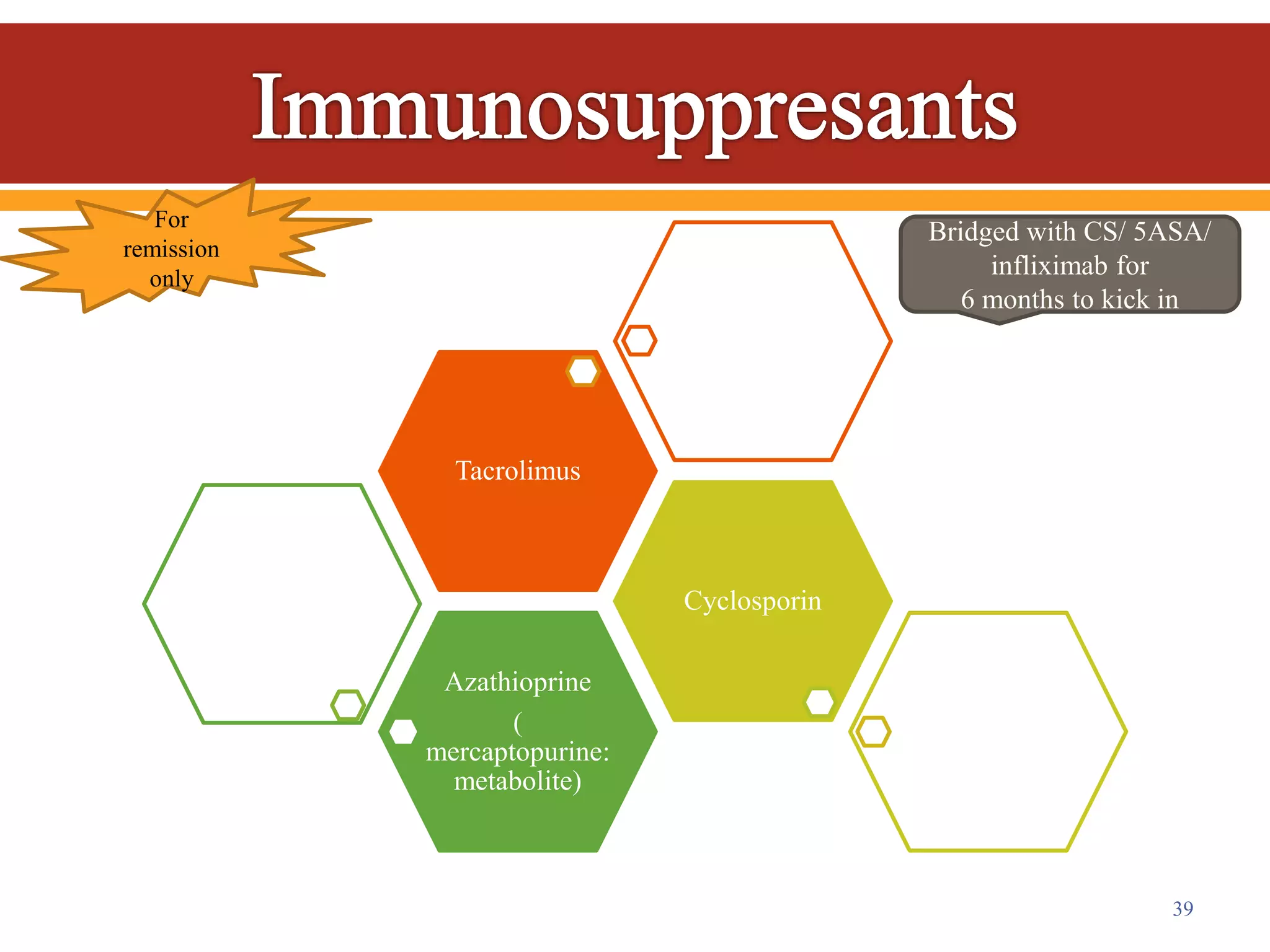 Ulcerative Colitis: Case Presentation & Disease Overview | PPTX