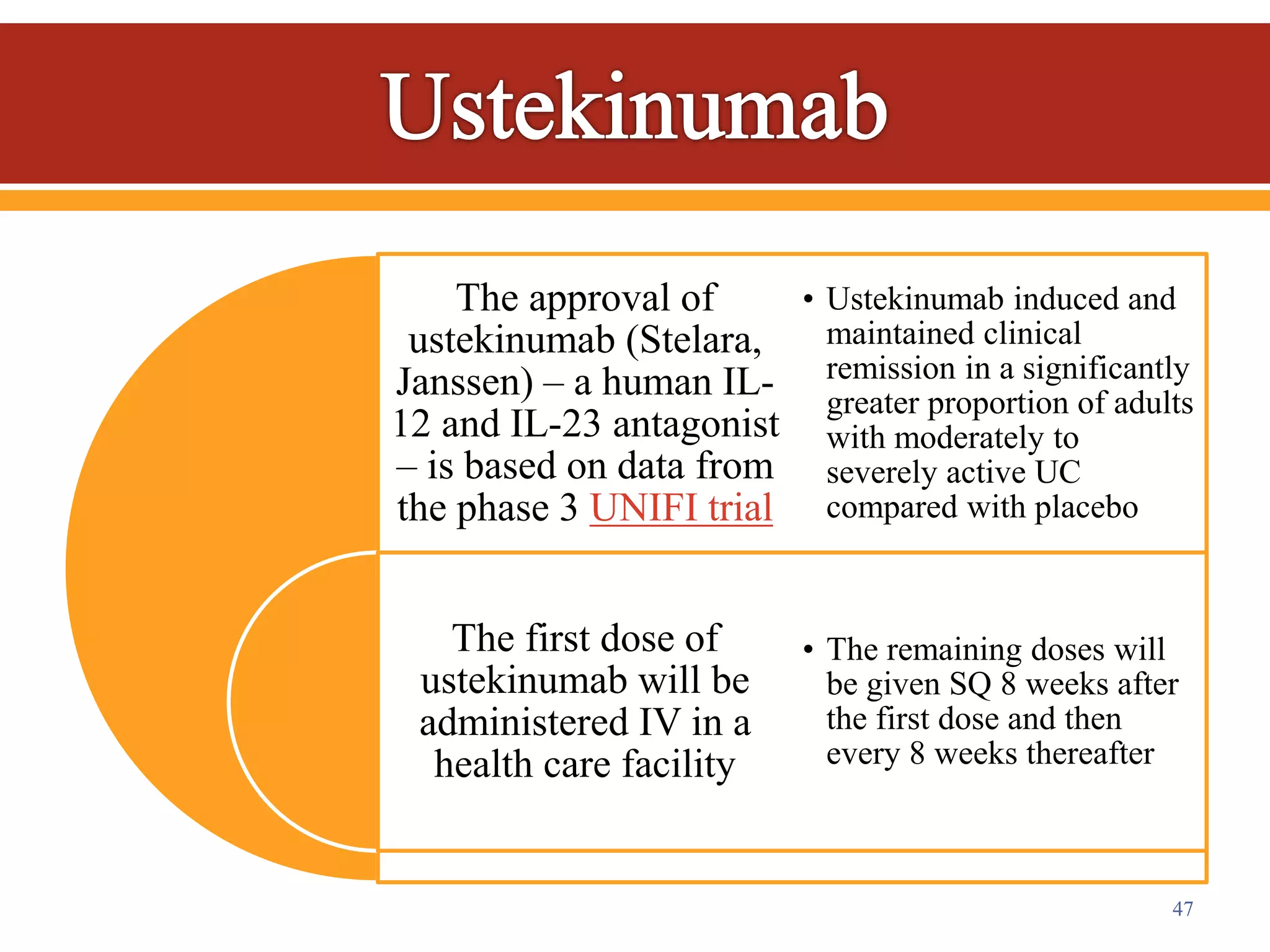 Ulcerative Colitis: Case Presentation & Disease Overview | PPTX