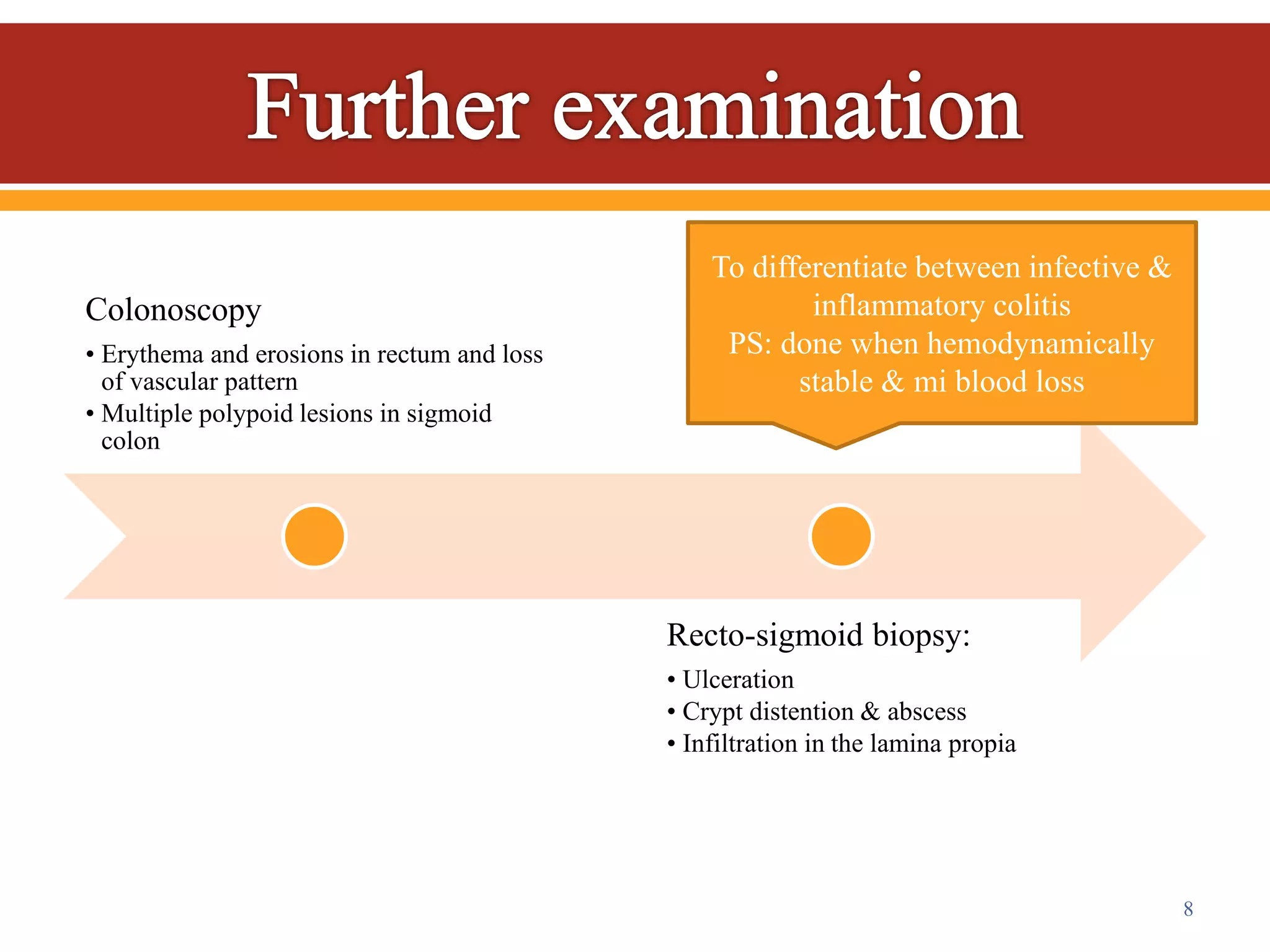 Ulcerative Colitis: Case Presentation & Disease Overview | PPTX