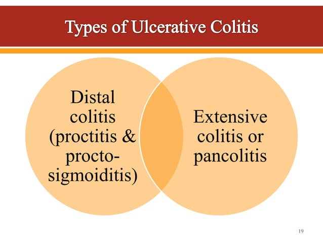 Ulcerative Colitis: Case Presentation & Disease Overview | PPTX | Digestive Disorders | Diseases ...
