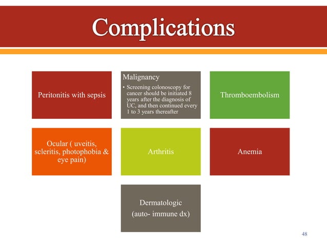 Ulcerative Colitis: Case Presentation & Disease Overview | PPTX | Digestive Disorders | Diseases ...