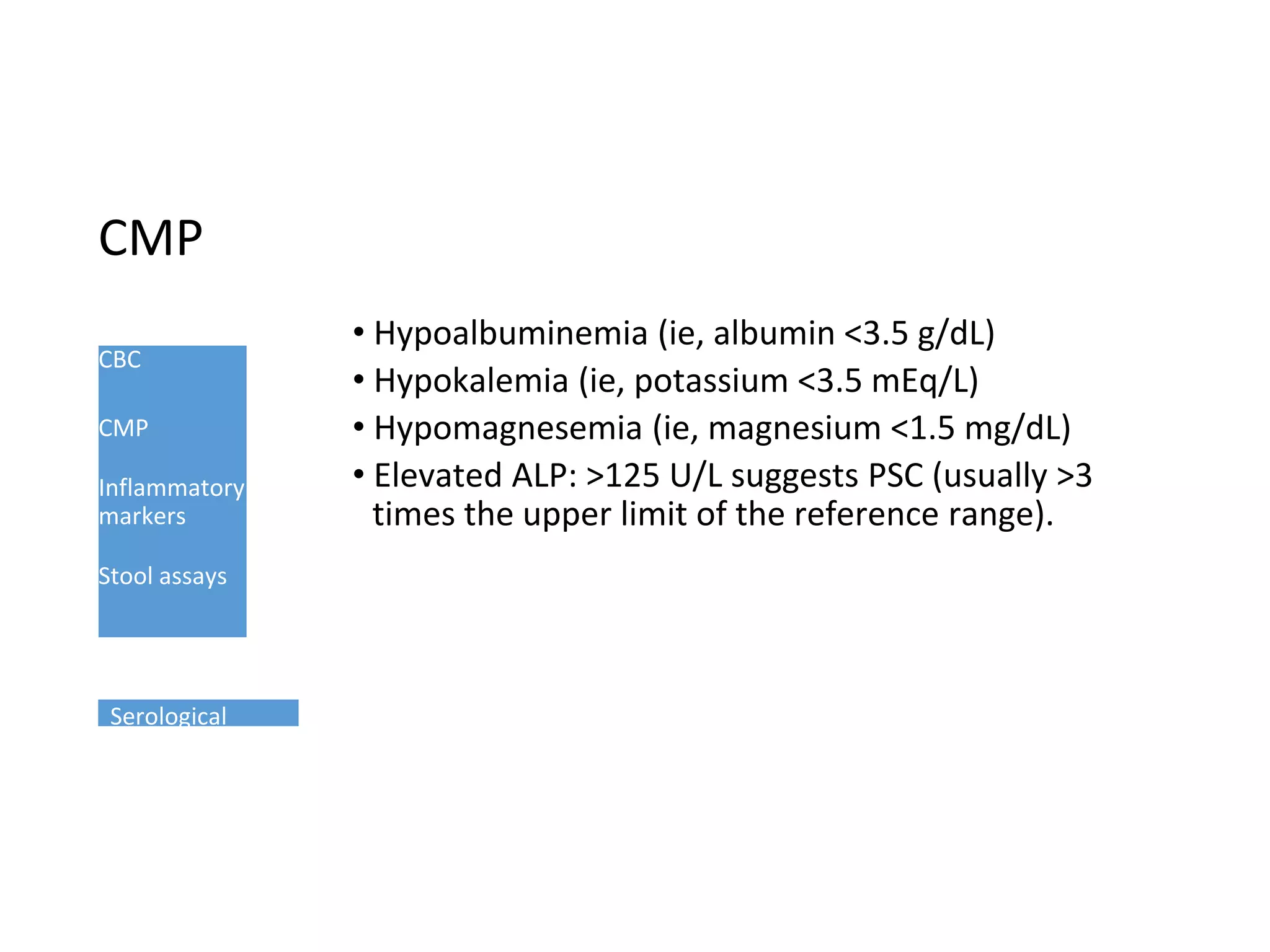 ulcerative colitis.pptx