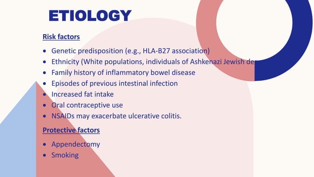 Ulcerative Colitis Pptx