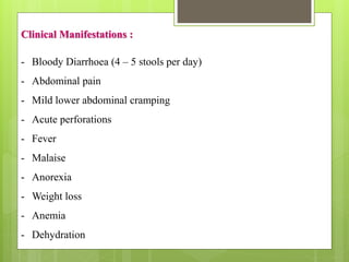 Ulcerative Colitis.pptx