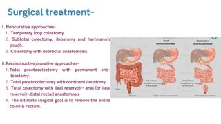 Ulcerative colitis and its ayurvedic corelation | PDF | Digestive ...