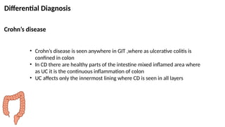 Ulcerative Colitis.It's pathophysiology,symptoms&Management | PPT