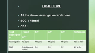 ulcerative colitis case presentation | PPTX | Digestive Disorders ...