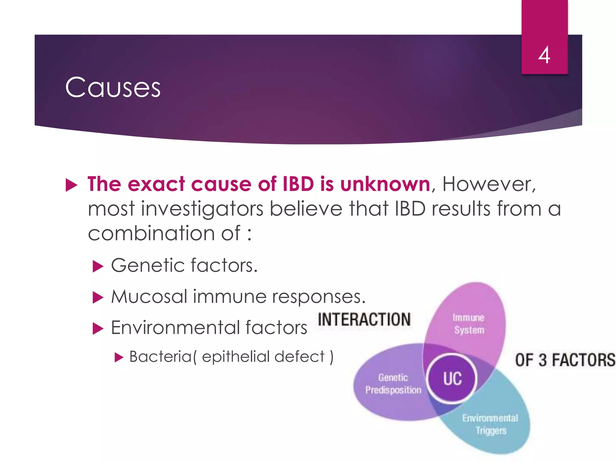 inflammatory bowel disease (Ulcerative colitis , crohn's disease) | PPTX