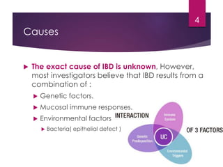 inflammatory bowel disease (Ulcerative colitis , crohn's disease) | PPTX