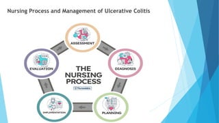 Ulcerative Colitis Presentation 11 (2).pptx