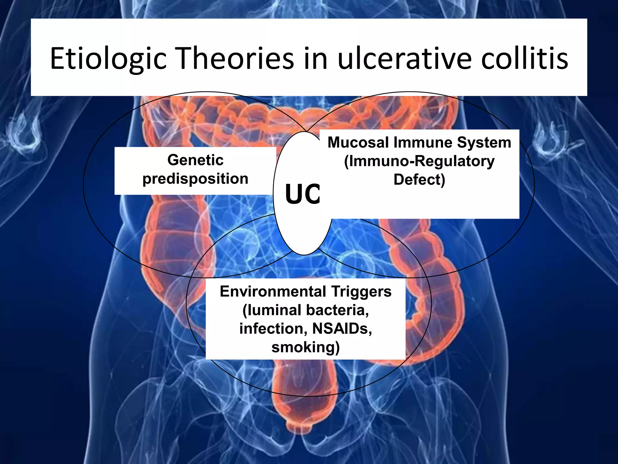 Ulcerative collitis, Nutritional needs and medical nutrition therapy ...