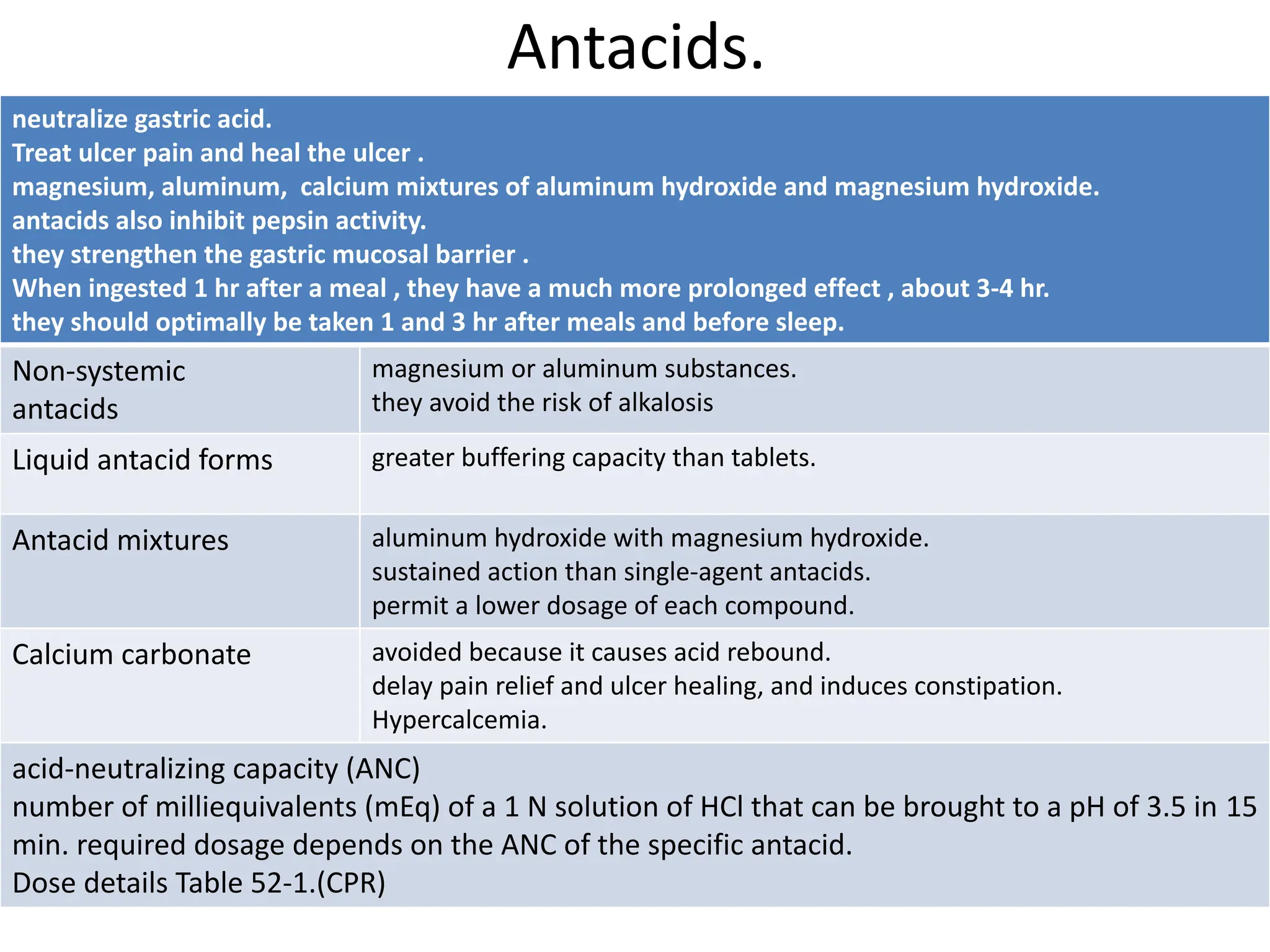 Ulcer Disease.pptx.pdf