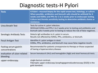 Ulcer Disease.pptx.pdf