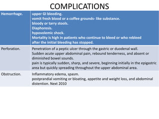 Ulcer Disease.pptx.pdf