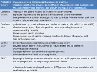 Ulcer Disease.pptx.pdf