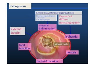 Ulcere digitali sclerodermiche.ppt [compatibility mode] | PDF