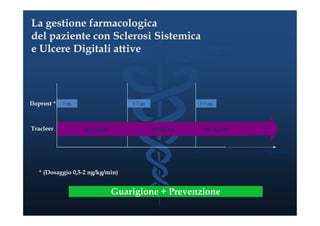 Ulcere digitali sclerodermiche.ppt [compatibility mode] | PDF