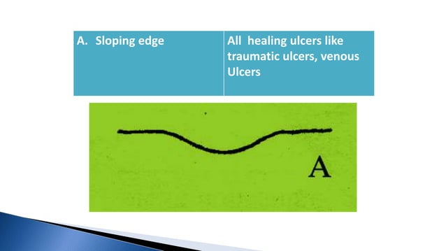 Ulcer examination | PPTX | Skin and Dermatology | Diseases and Conditions