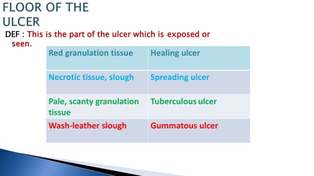 Ulcer examination | PPTX | Skin and Dermatology | Diseases and Conditions