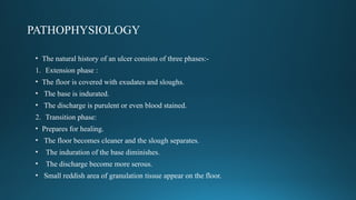ulcer ppt for physiotherapy students iii | PPTX