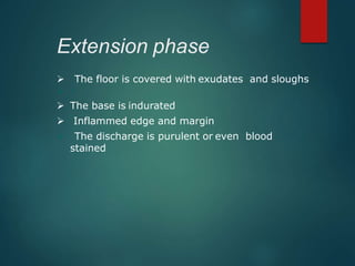 Ulcer presentation | PPTX