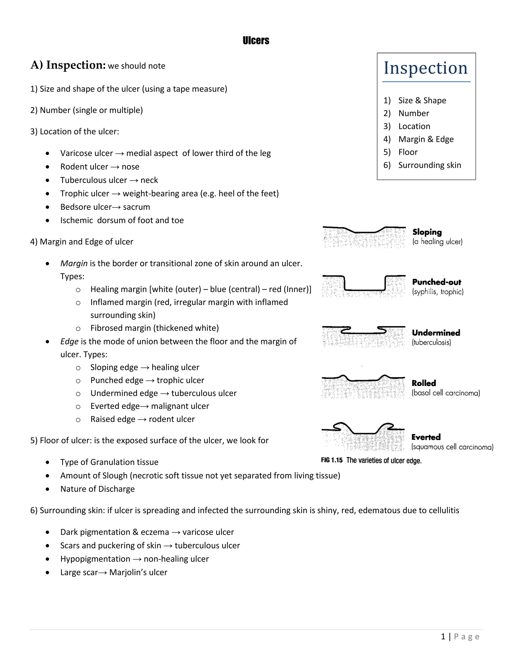 Ulcers surgical management of different types | PDF