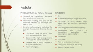 ULCER, SINUS, abscess, fistula vewry basics.pptx