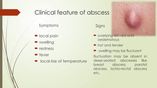 ULCER, SINUS, abscess, fistula vewry basics.pptx