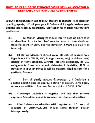 Uld control manual 2012 | PDF
