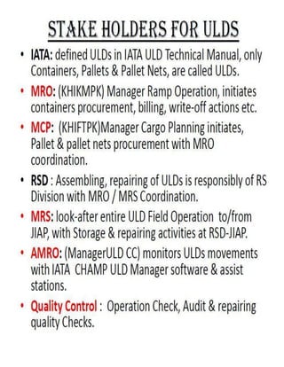 Uld control manual 2012 | PDF