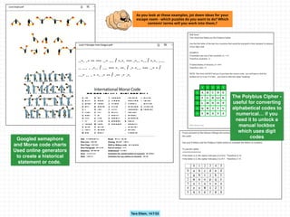 UL Digital Escape Room T ELLAM 2023.pptx